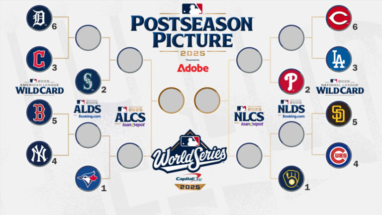 MLB Playoffs 2025 Bracket: Full Schedule, Wild Card Matchups, and Teams ...