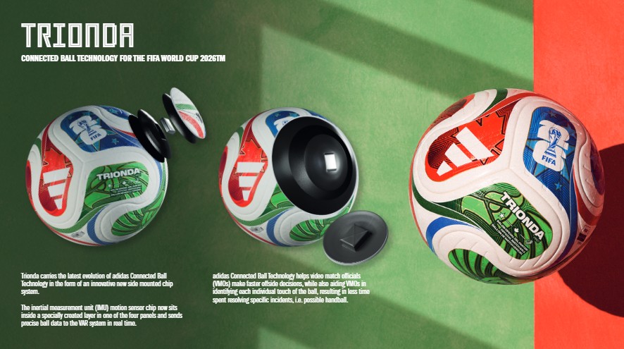 Adidas Unveils TRIONDA – The Official Match Ball of FIFA World Cup 2026 ...